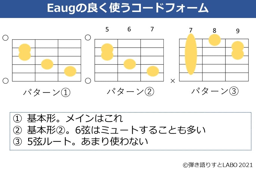 Eaugの押さえ方。よく使うフォームとコード進行を解説 | 弾き語りすとLABO