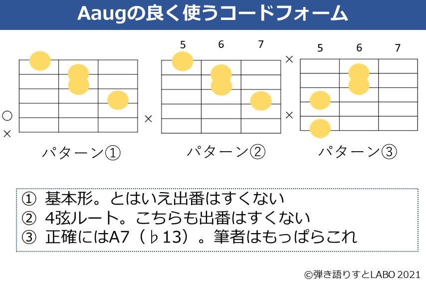 Aaug コードの押さえ方。よく使うフォームやパターンを解説 | 弾き語りすとLABO