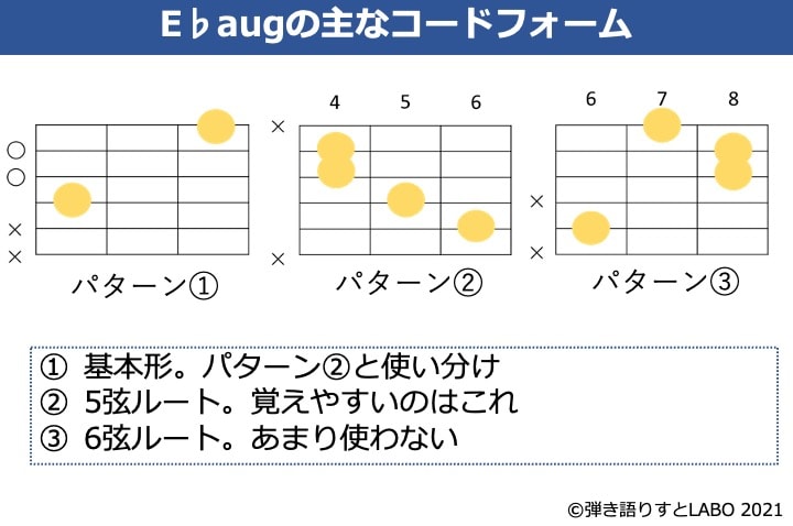 E♭aug（D#aug）コードの押さえ方 | 弾き語りすとLABO